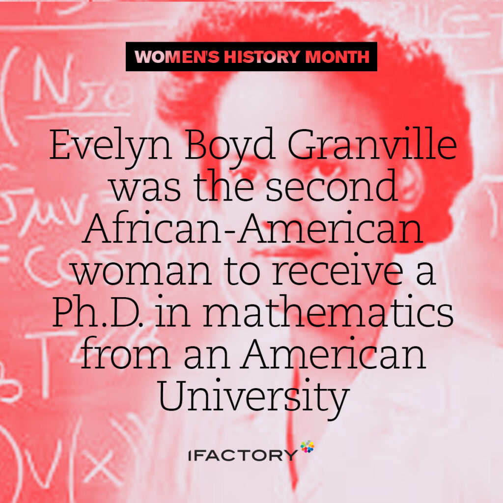 Pioneering women in the web and computing - iFactory