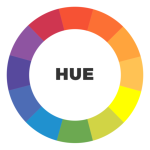 Colour basics: Hues, Tints, Tones and Shades - iFactory